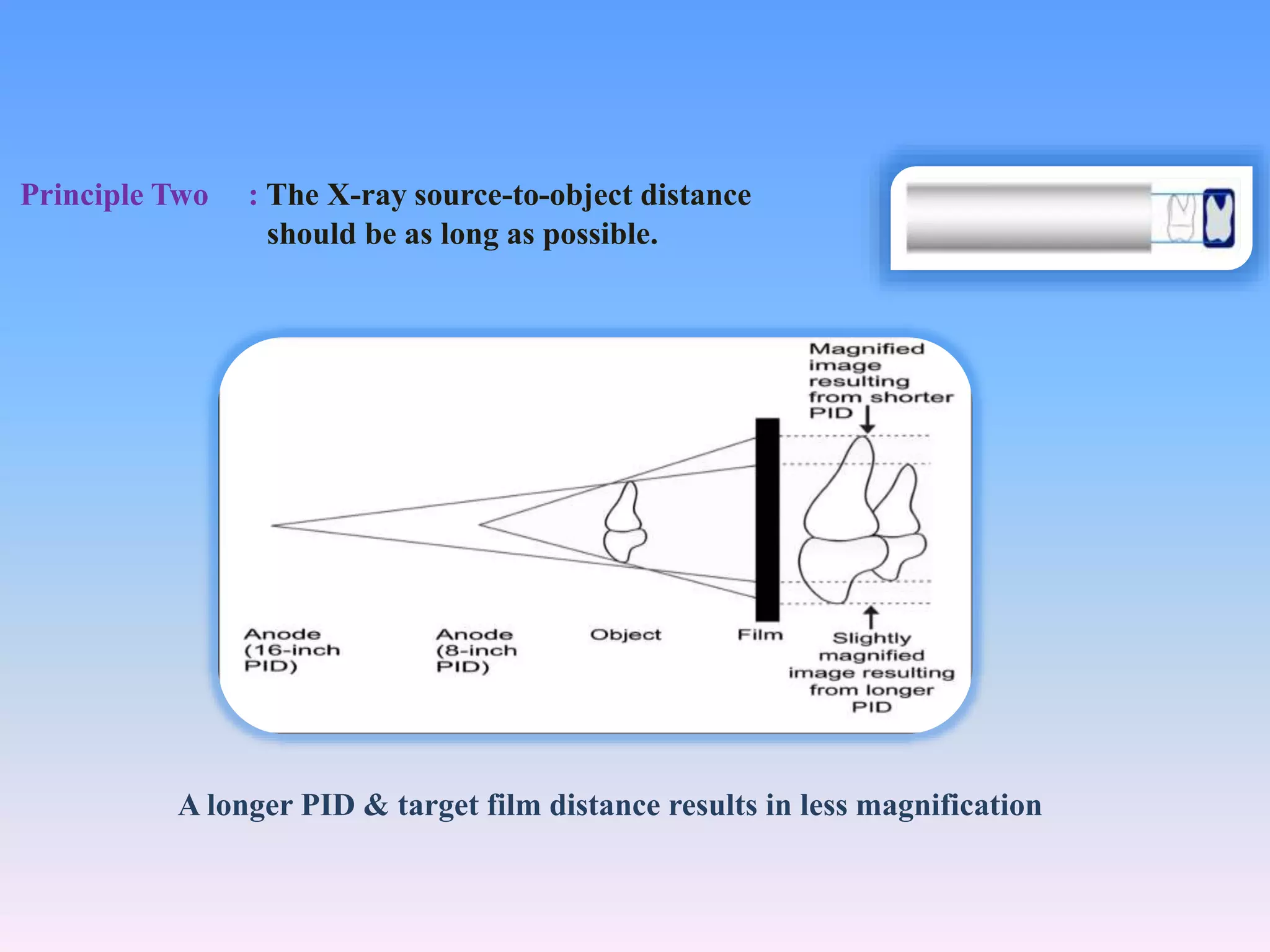 PRINCIPLES OF SHADOW CASTING | PPTX