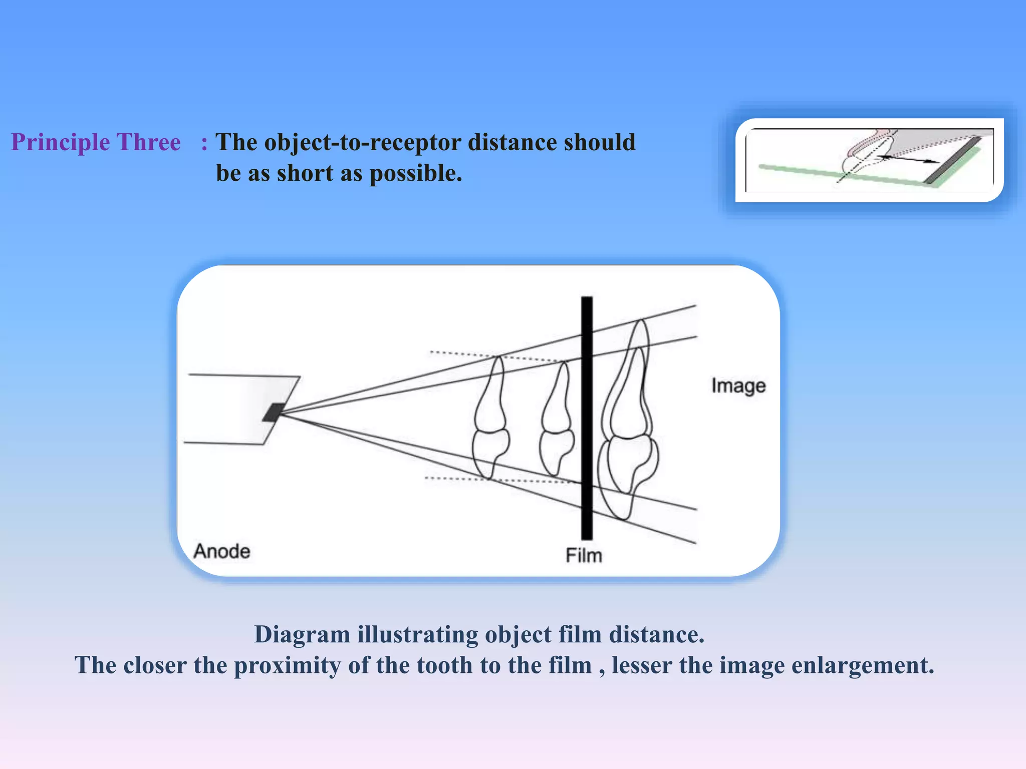 PRINCIPLES OF SHADOW CASTING | PPTX