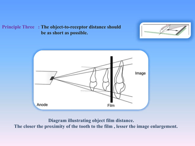 PRINCIPLES OF SHADOW CASTING | PPTX