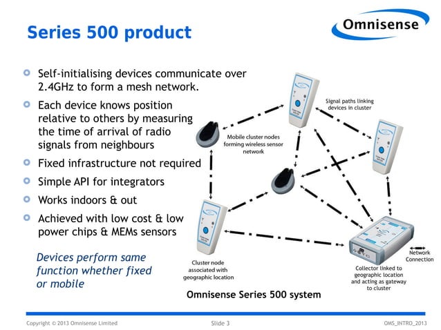 Omnisense Overview | PDF