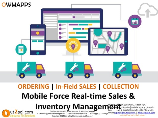 OWMAPPS Ordering Warehouse Management System | PPT