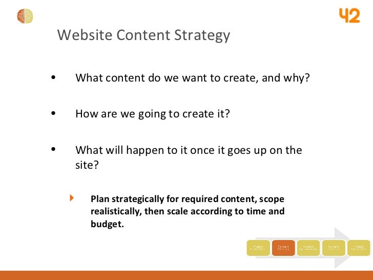 Web Content Strategy - How to Plan for, Create and Publish Online Con…