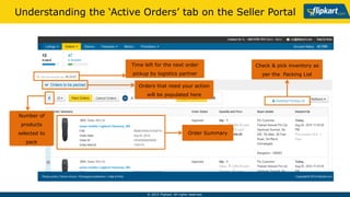 Order Management System 2 | PDF