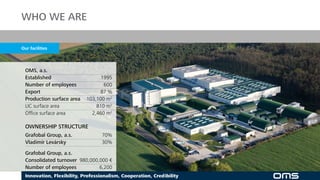 OMS company presentation | PDF