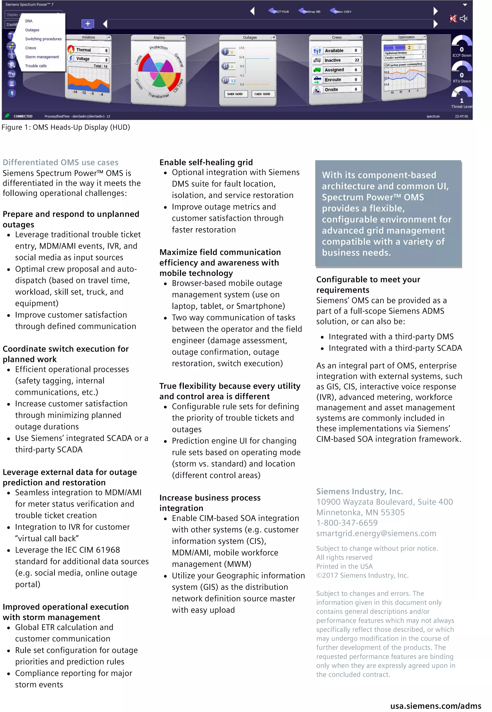Spectrum Power™ OMS | PDF