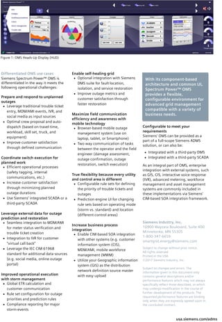 Spectrum Power™ OMS | PDF
