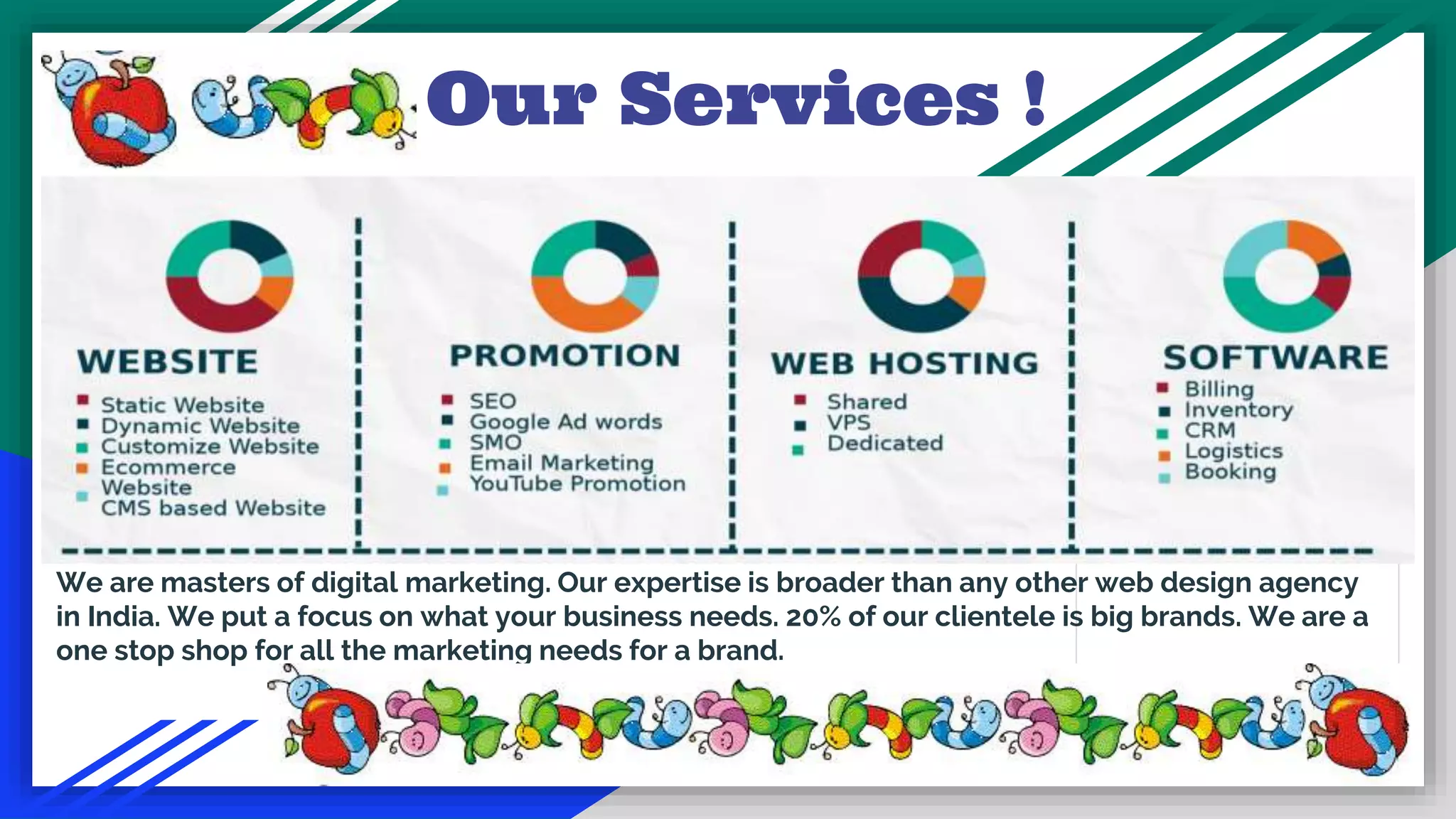 Om soft solution | PPT