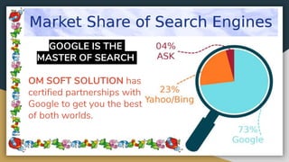 Om soft solution | PPT