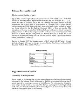 Operations management - Spice Jet | PDF