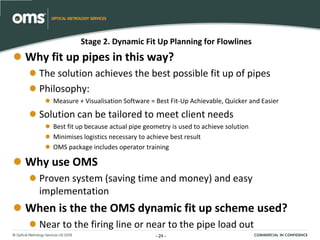 Oms Project Tools And Services Overview | PPTX