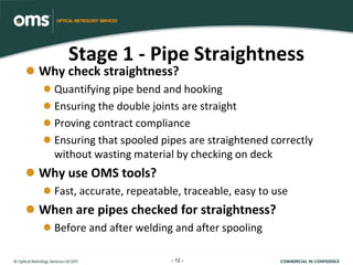 Oms Project Tools And Services Overview | PPT