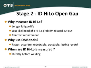 Oms Project Tools And Services Overview | PPT