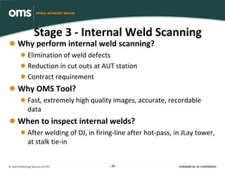 Oms Project Tools And Services Overview | PPT