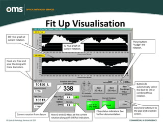 OMS Project Tools And Services Overview | PPT