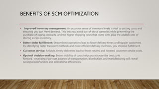 Supply chain Management.pptx