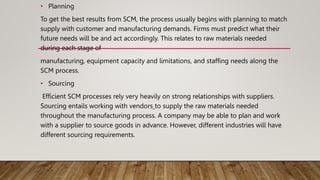 Supply chain Management.pptx