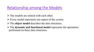 Object Modeling Techniques | PPTX