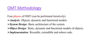 Object Modeling Techniques | PPTX