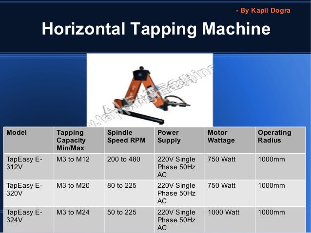 A Brief Description of Tapping Machine, their types & uses?