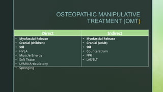 OMT cervical spine - osteopathy in the head and neck region | PPTX