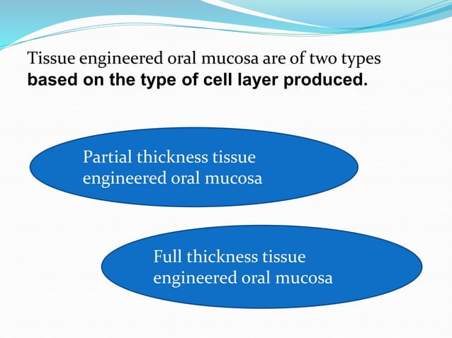 Oral mucosal tissue engineering | PPTX | Dental Health | Diseases and ...