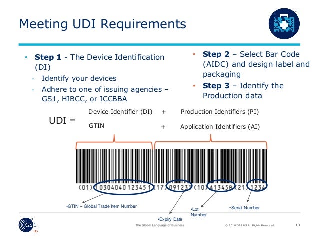 UDI: Where Do We Go From Here?