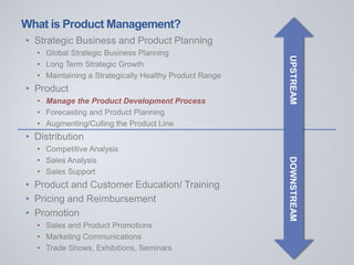 What Is It? Product Development vs. Product Management | PDF