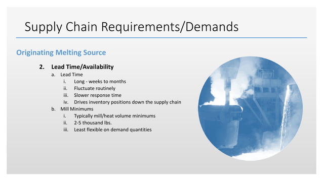 Raw Materials Risk Management | PPT