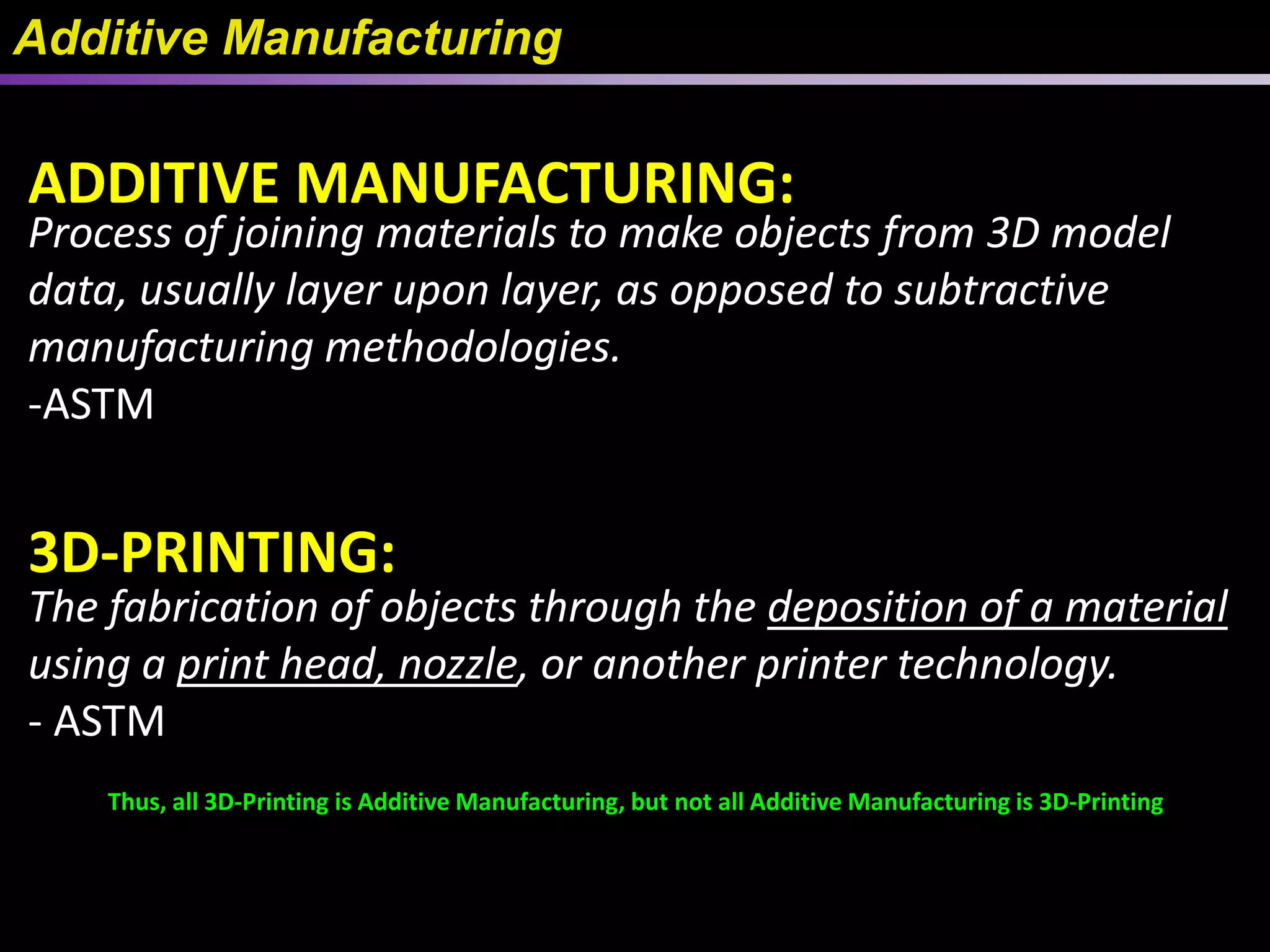 Surgeon Perspective on Additive Manufacturing | PDF