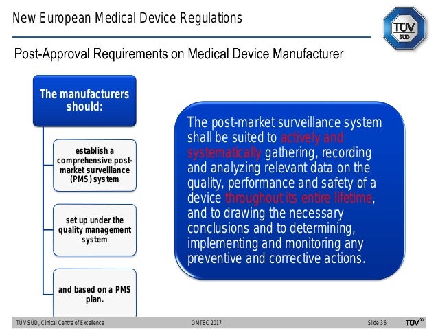 New European Medical Device Regulations: Keeping Your Orthopaedic an…