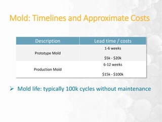 OMTEC 2016 Molding Considerations - Praxis Technology | PPTX