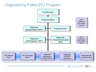 Om testmiljø epj_programmet_2008_til_2011 | PPT