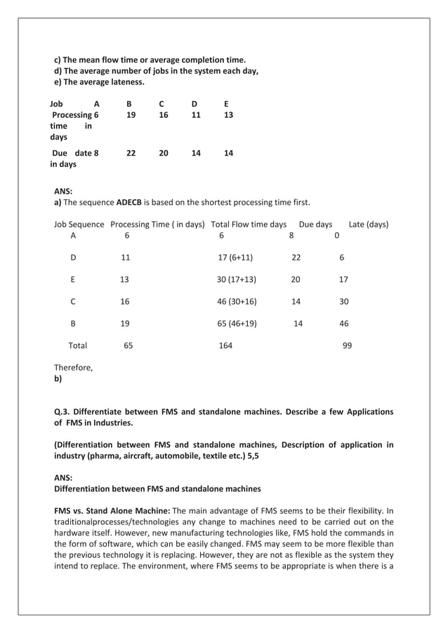 OPERATION MANAGEMENT 4th SEM WINTER 2013 SOLVED ASSIGNMENTS | PDF