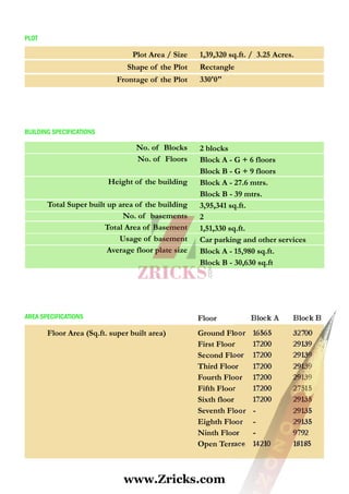 Ozone Manay Tech Park Brochure - Zricks.com | Chemistry | Science