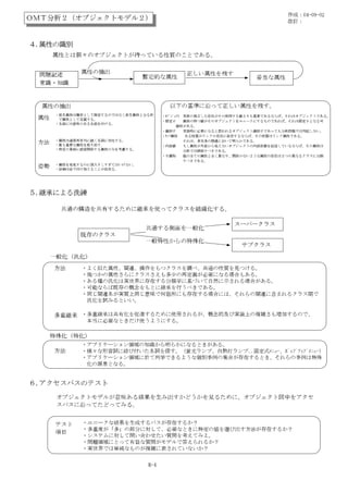 オブジェクト指向方法論OMT まとめ | PDF