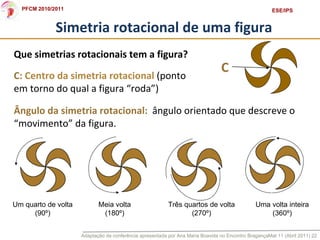 Exemplos Da Vida Real De Simetria Rotacional