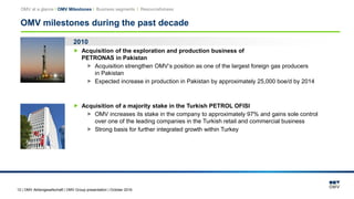 OMV Group Presentation - Corporate Milestones Business Segments and ...