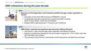 OMV Group Presentation - Corporate Milestones Business Segments and ...