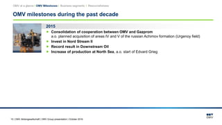 OMV Group Presentation - Corporate Milestones Business Segments and ...