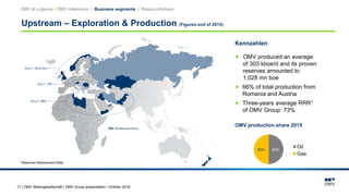 OMV Group Presentation - Corporate Milestones Business Segments and ...