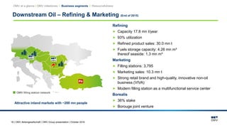 OMV Group Presentation - Corporate Milestones Business Segments and ...