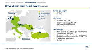 OMV Group Presentation - Corporate Milestones Business Segments and ...
