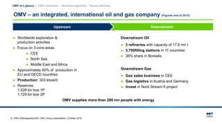 OMV Group Presentation - Corporate Milestones Business Segments and ...