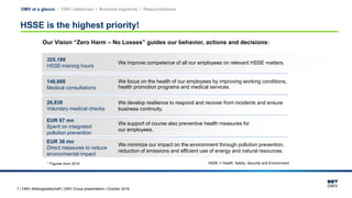 OMV Group Presentation - Corporate Milestones Business Segments and ...