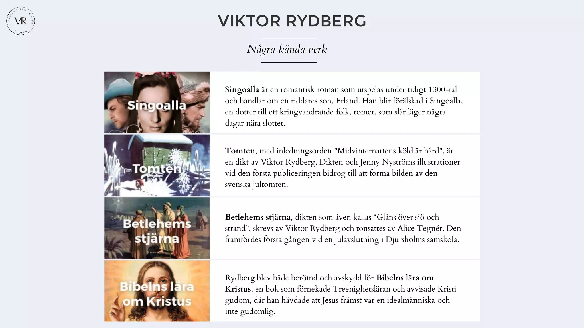 Om Viktor Rydberg ... | PPTX