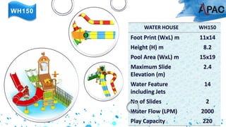 Om water slide | PPT