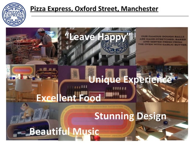 Operations Management Pizza Express | PPT | Food Industry | Industries