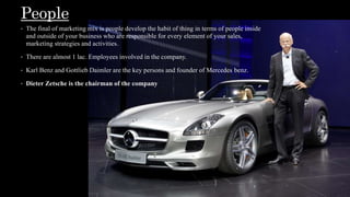 Mercedes | PPTX | Automotive Industry | Industries