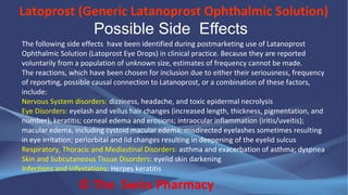 Latoprost Eye Drops (Generic Latanoprost Ophthalmic Solution) | PDF
