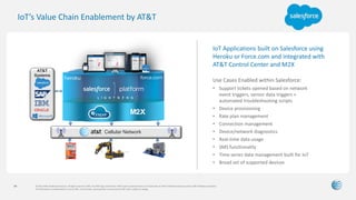 Secure Connectivity to your Salesforce Applications | PDF | Cloud ...